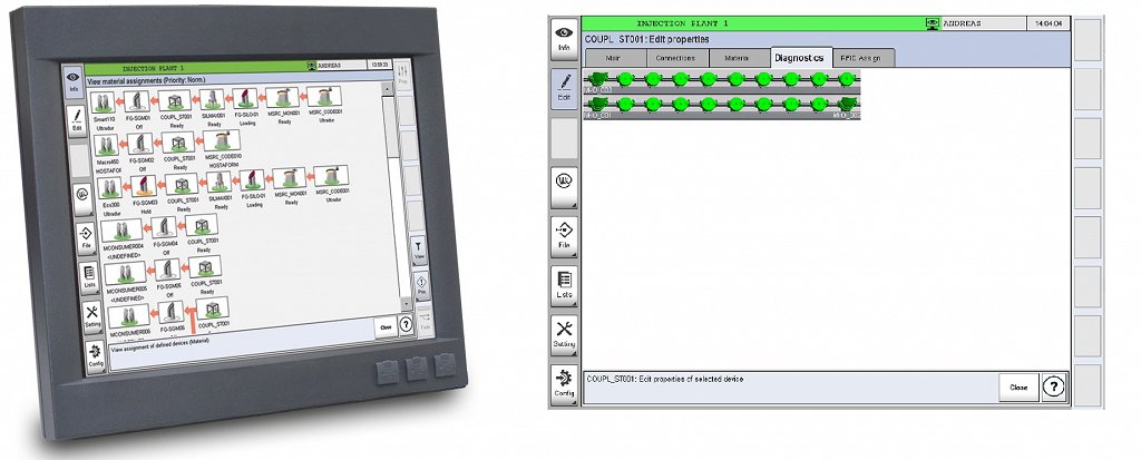 Wittmann Codemax: material distribution monitoring for the most ...