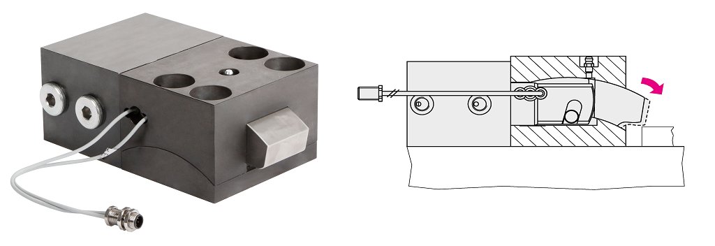 ROEMHELD redesigns sturdy and safe arch clamps for presses, injection ...